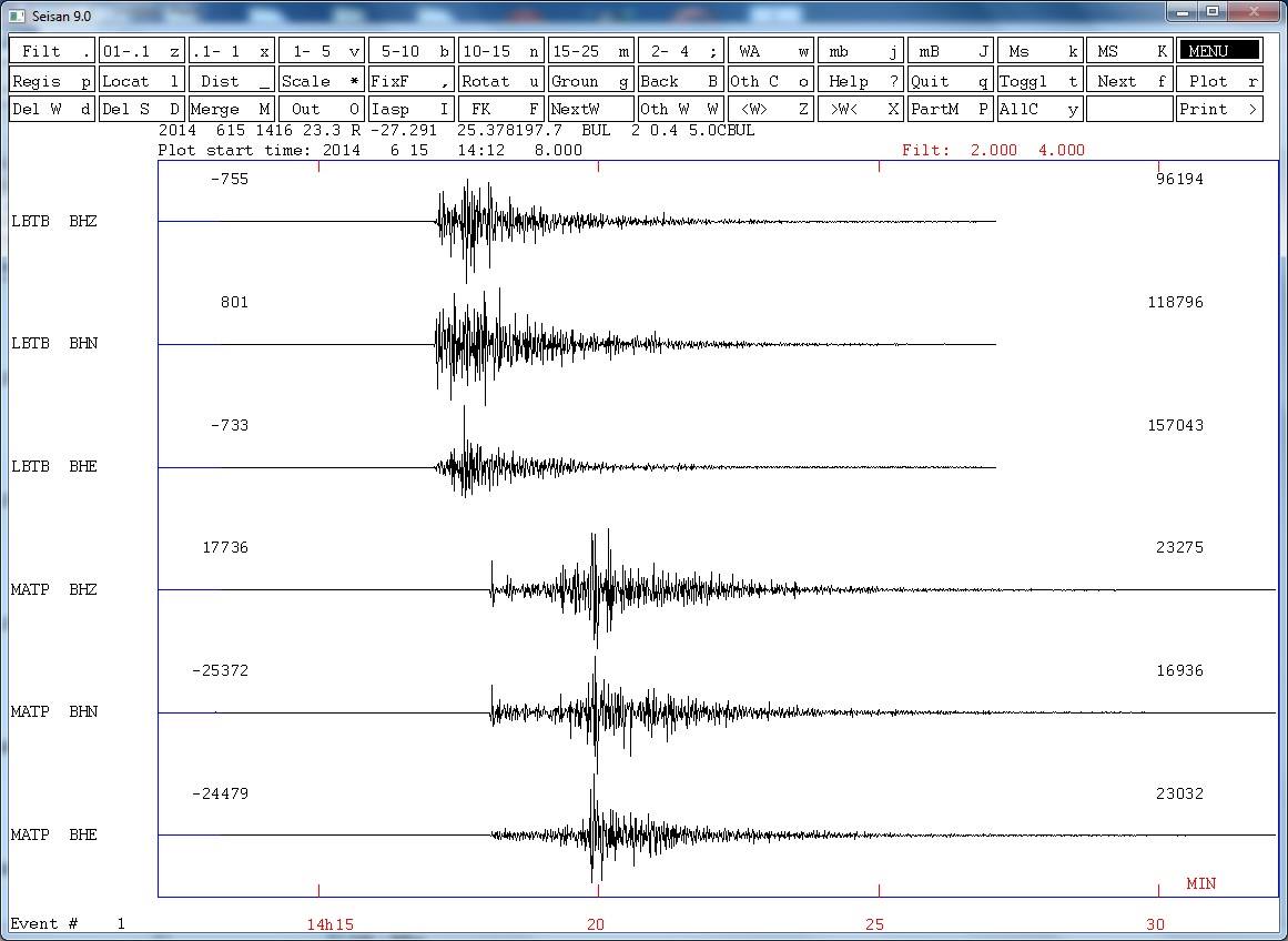 Seismology And Seismic Monitoring Of Structures